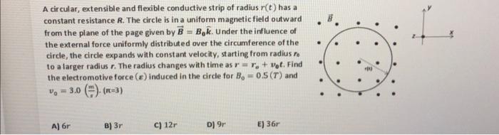 Solved A cir cular, extensible and flexible conductive strip | Chegg.com