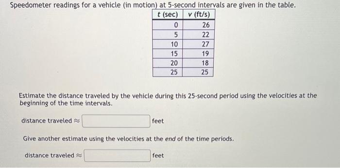 Solved Estimate the distance traveled by the vehicle during | Chegg.com
