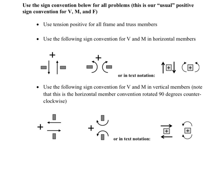 Solved Use the sign convention below for all problems (this | Chegg.com