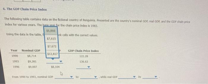 Solved 6. The GDP Chain Price Index The following table | Chegg.com