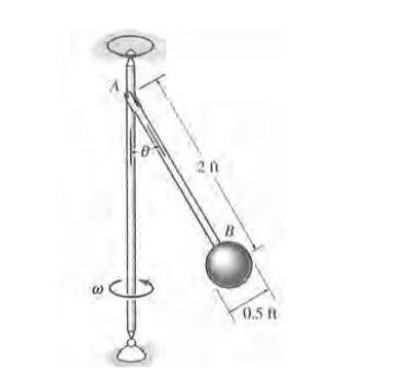 Solved Rod AB supports a 10-lb sphere. It is bolted at A to | Chegg.com