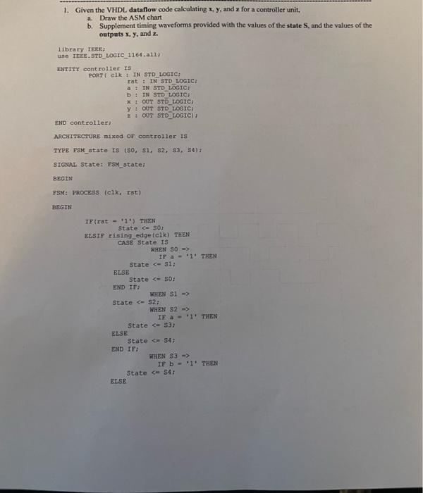 Solved 1. Given the VHDL dataflow code calculating x, y, and | Chegg.com