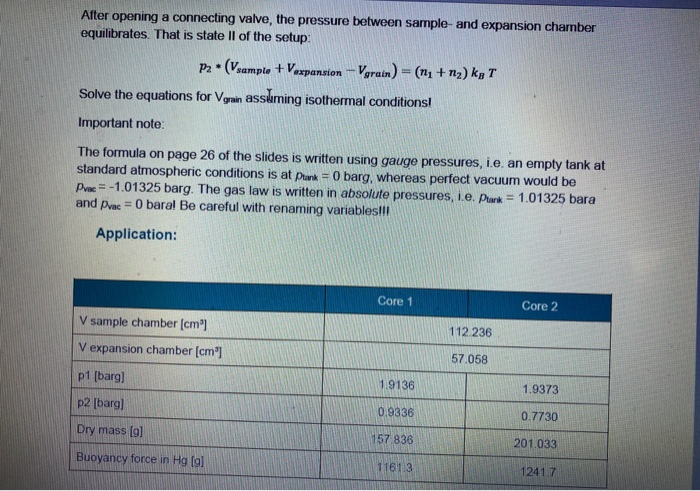 260.009 Petrophysics of Reservoir Rocks Exercise 2 | Chegg.com