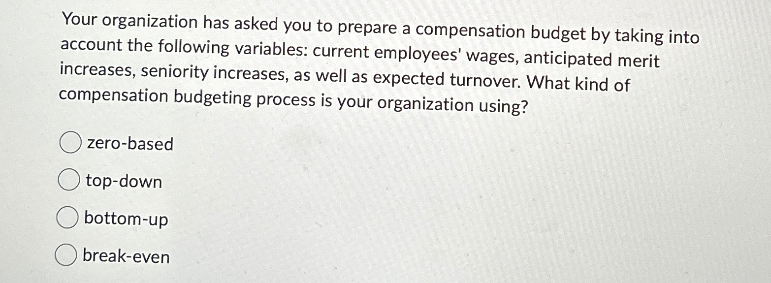 Solved Your organization has asked you to prepare a | Chegg.com