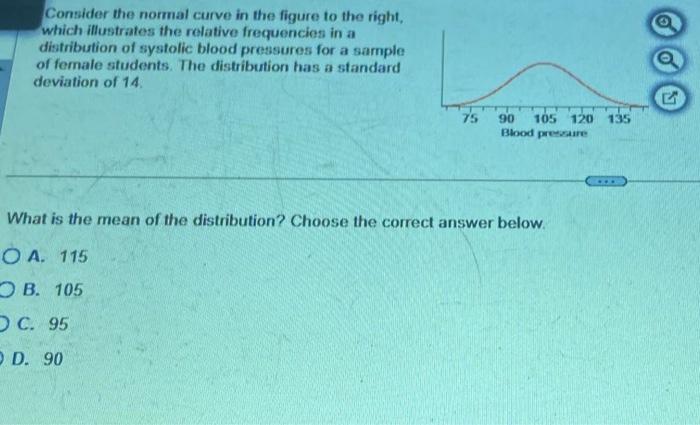 Solved Consider the normal curve in the figure to the right, | Chegg.com