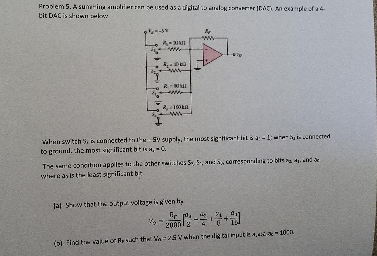 Solved Problem 5. A summing amplifier can be used as a | Chegg.com
