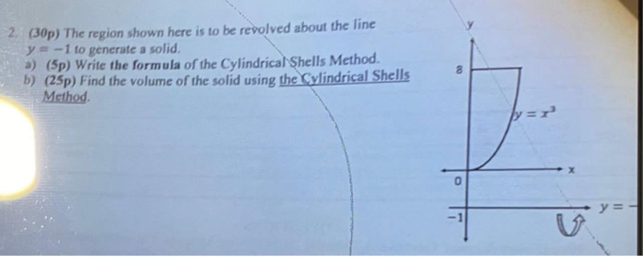 Solved (30p) ﻿The region shown here is to be revolved about | Chegg.com