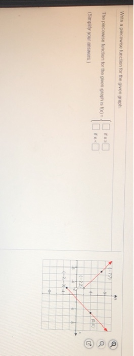 Solved Write a piecewise function for the given graph AY -- | Chegg.com