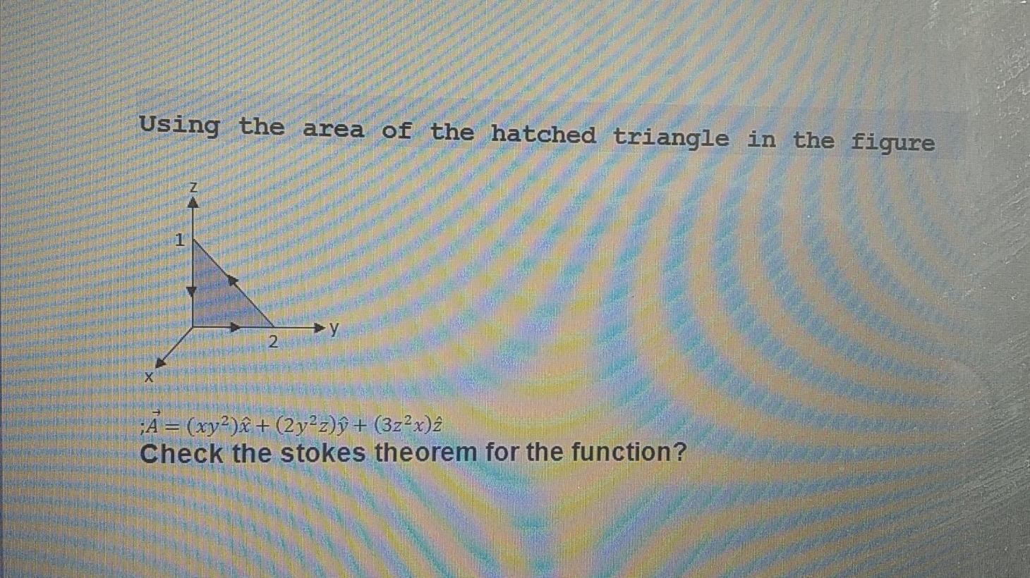 Solved Using the area of the hatched triangle in the figure | Chegg.com