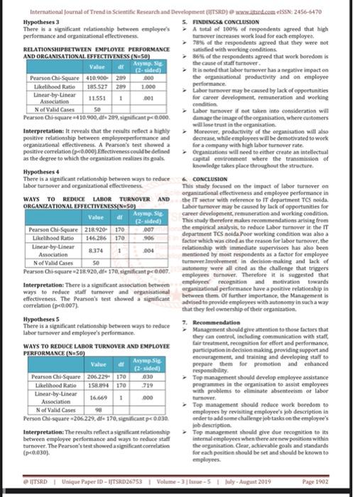 Solved study the attached journal paper and then answer the | Chegg.com