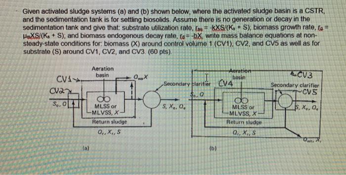 Solved Given activated sludge systems (a) and (b) shown | Chegg.com Solved Given activated sludge systems (a) and (b) shown | Chegg.com