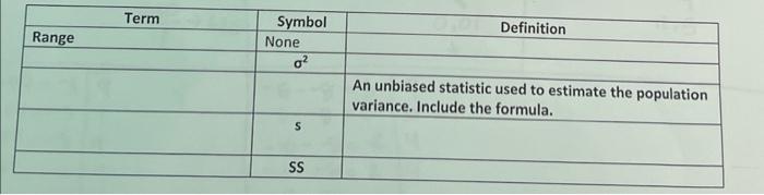 Solved \begin{tabular}{|l|c|l|} \hline Term & Symbol & | Chegg.com