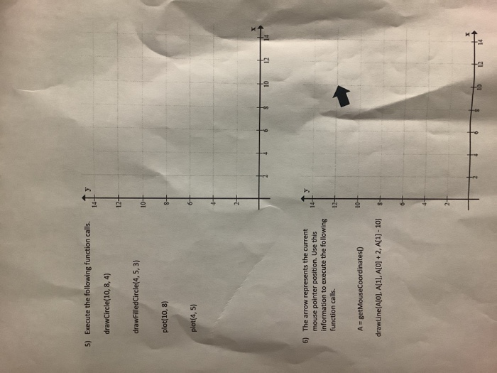 Solved 5) Execute the following function calls. 1 | Chegg.com