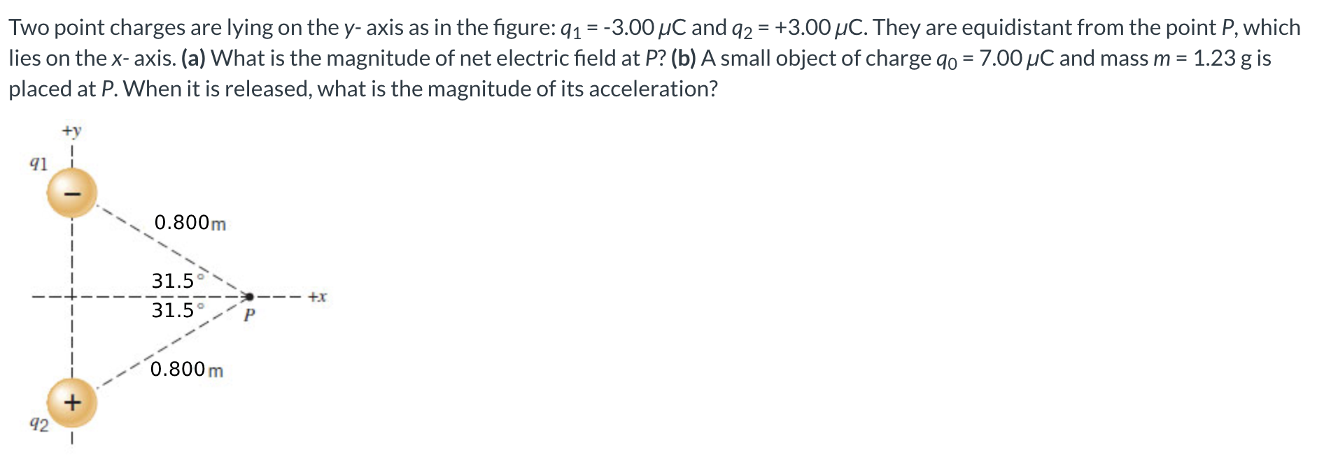 Solved Two point charges are lying on the y - ﻿axis as in | Chegg.com