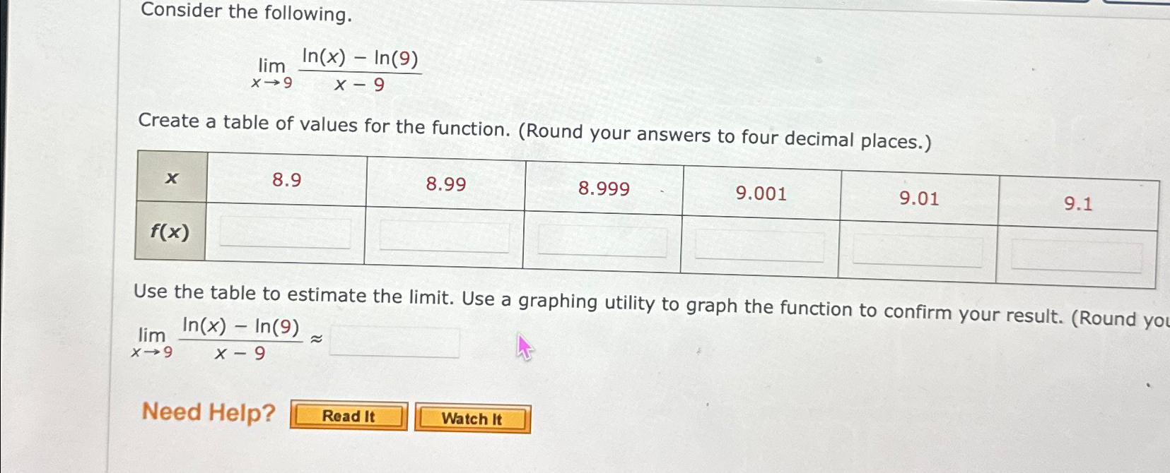 Solved Consider the following.limx→9ln(x)-ln(9)x-9Create a | Chegg.com