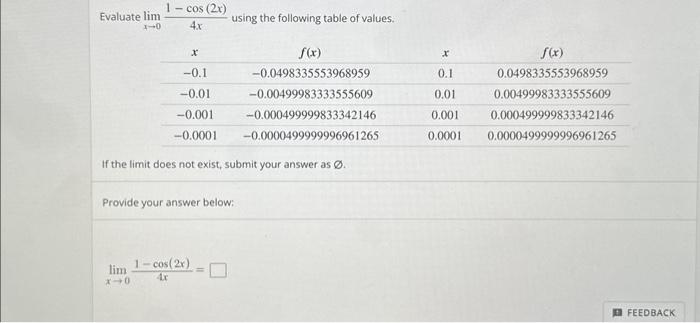 Solved Evaluate lim x-> 0 1 - cos(2x)/4x using the following | Chegg.com