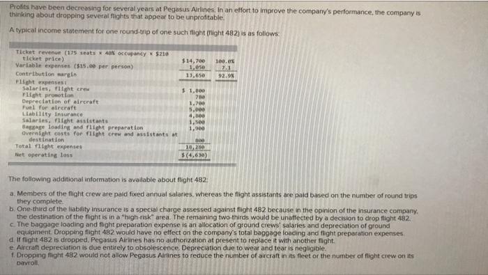 Solved Profits have been decreasing for several years at | Chegg.com