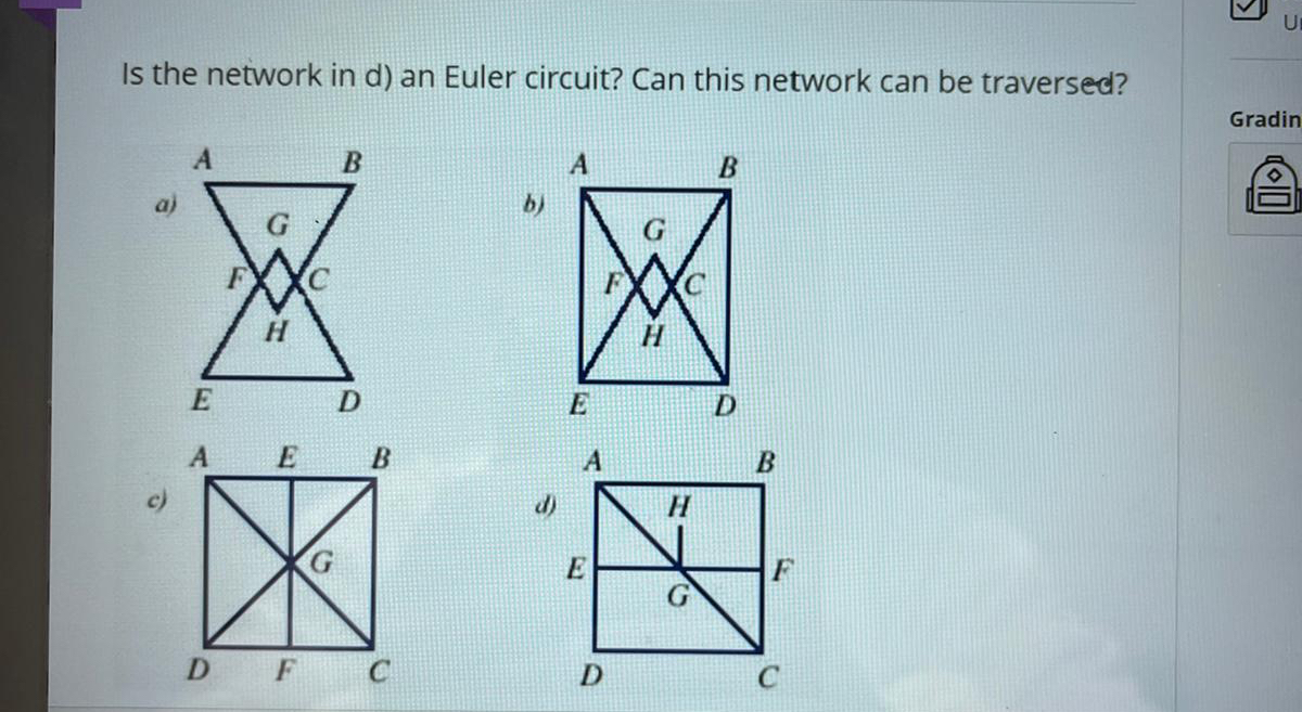 Solved Is the network in d) ﻿an Euler circuit? Can this | Chegg.com