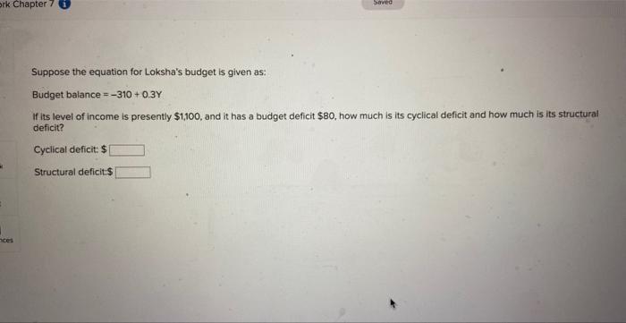 Solved Suppose the equation for Loksha's budget is given as: | Chegg.com