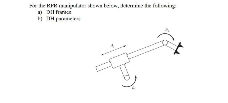 Solved For the RPR manipulator shown below, determine the | Chegg.com