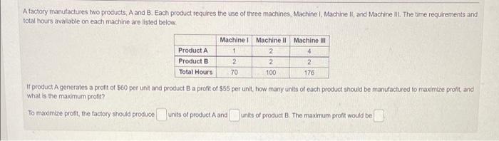 Solved A factory manufactures two products, A and B. Each | Chegg.com