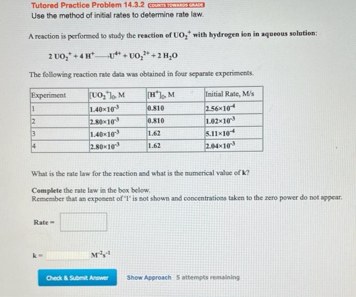 Solved Tutored Practice Problem 14.3.2 COUNTS TOWARDS GRADE | Chegg.com
