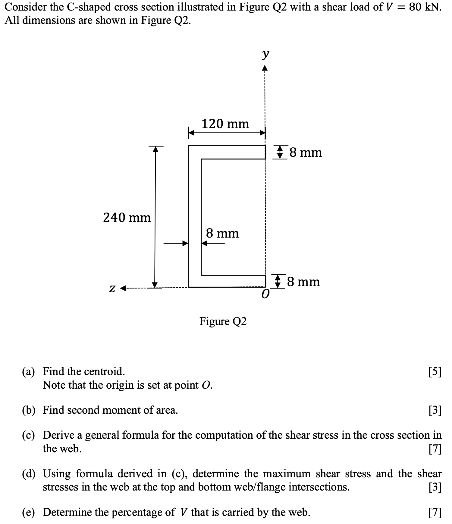 Solved Consider the C-shaped cross section illustrated in | Chegg.com