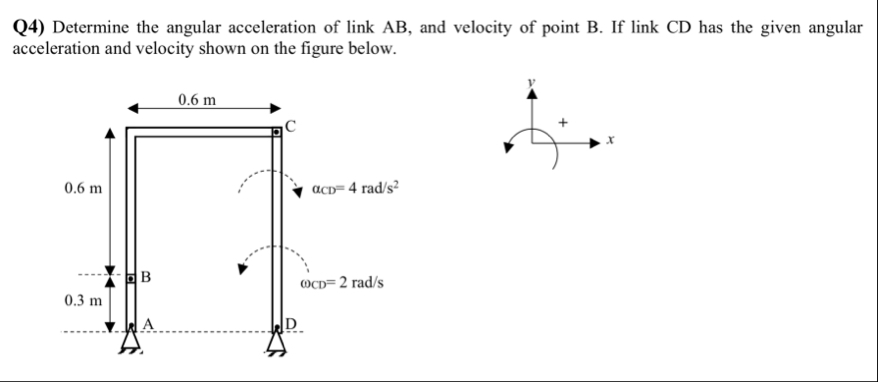 Solved Q4) ﻿Determine the angular acceleration of link AB , | Chegg.com