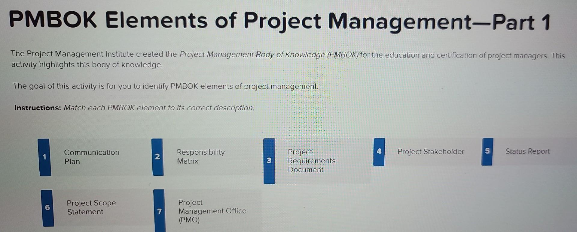 Solved PMBOK Elements of Project Management-Part 1 The | Chegg.com
