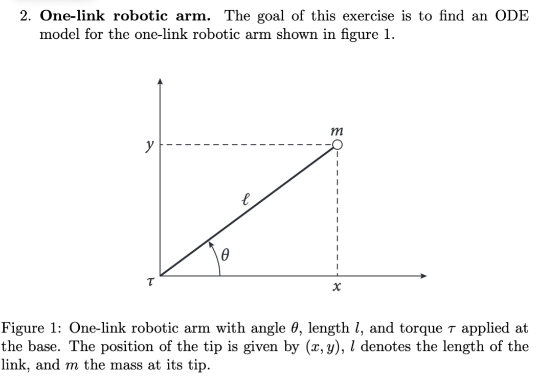 Solved Figure 1: One-link robotic arm with angle θ, ﻿length | Chegg.com