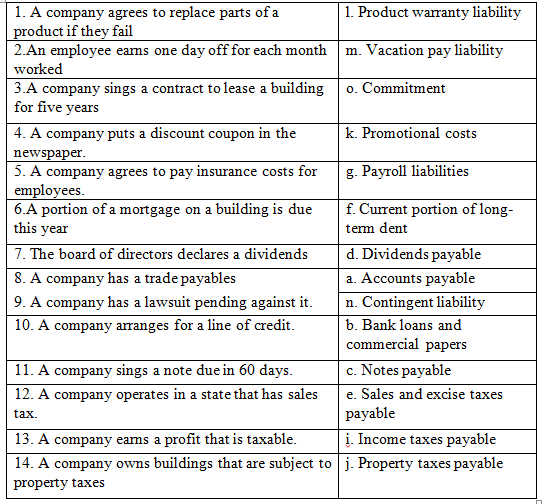 Solved: Chapter 10 Problem 1P Solution | Financial And Managerial ... Solved: Chapter 10 Problem 1P Solution | Financial And Managerial ...