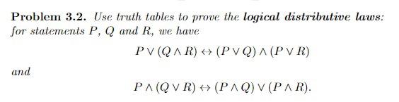 Solved Problem 3.2. Use truth tables to prove the logical | Chegg.com