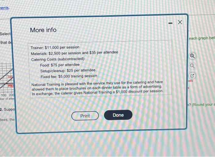 Solved More info Trainer: $11,000 per session Materials: | Chegg.com