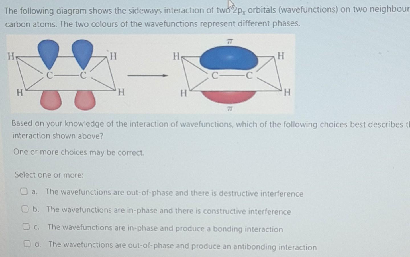 Solved The following diagram shows the sideways interaction | Chegg.com