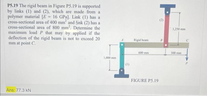 Solved P5.19 The rigid beam in Figure P5.19 is supported by | Chegg.com