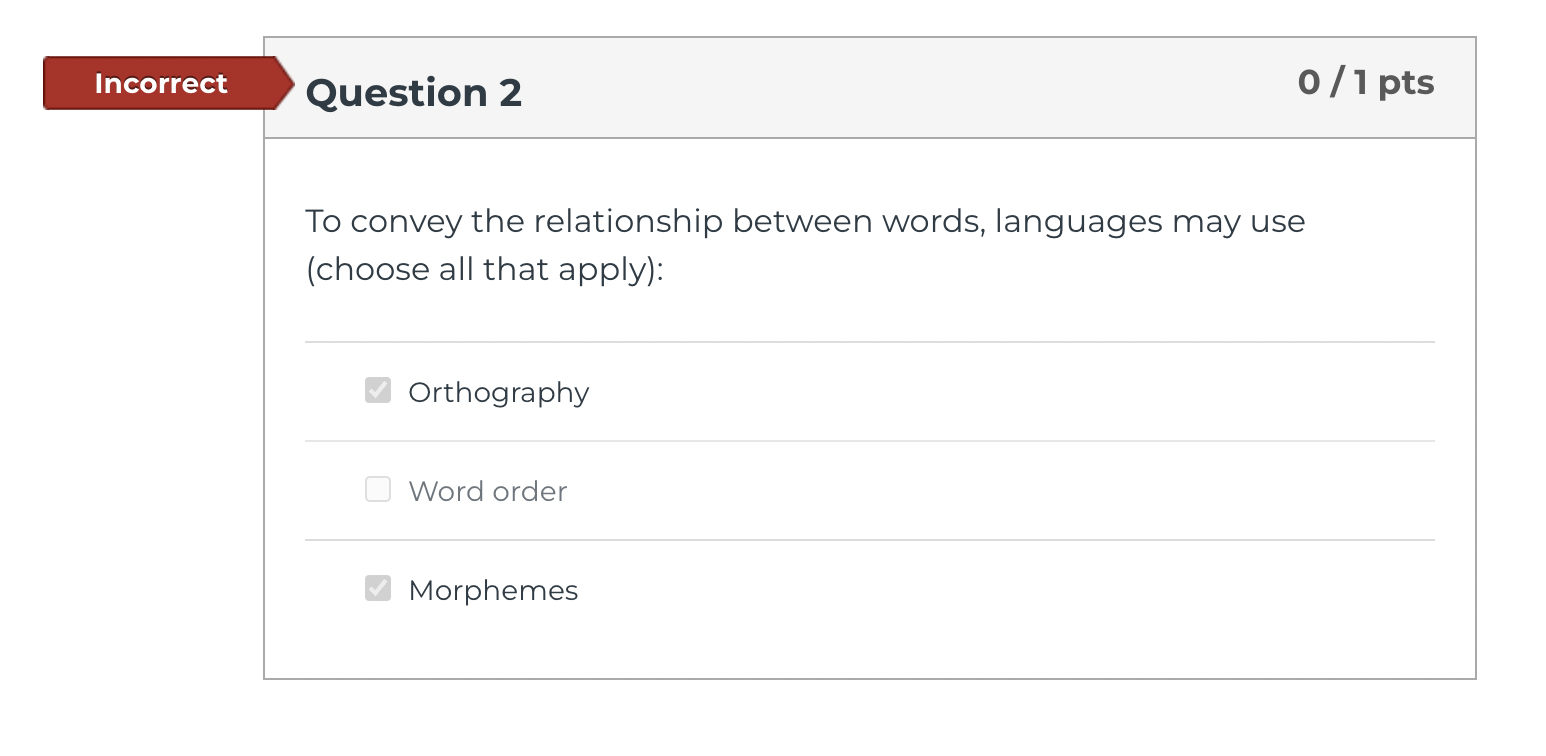 Solved Question 2To convey the relationship between words, | Chegg.com