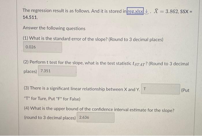Solved SUMMARY OUTPUTThe regression result is as follows. | Chegg.com