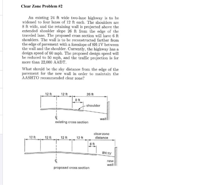 Solved Clear Zone Problem #2 An existing 24 ft wide two-lane | Chegg.com