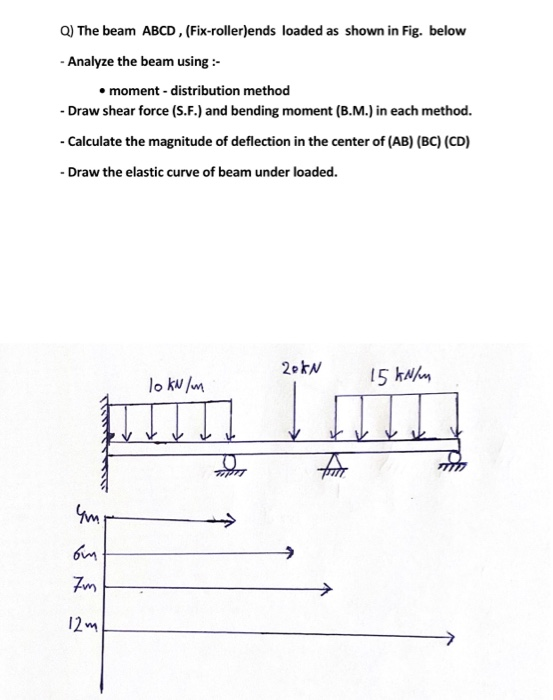 Solved Q) The beam ABCD, (Fix-roller)ends loaded as shown in | Chegg.com