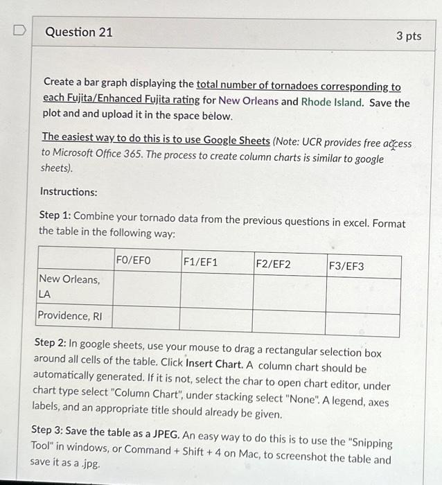 Create a bar graph displaying the total number of | Chegg.com