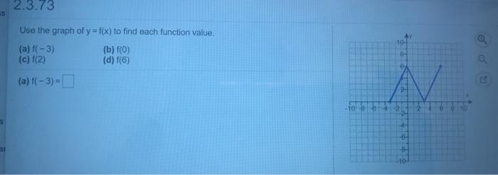 Solved Decide whether the relation defined by the graph to | Chegg.com