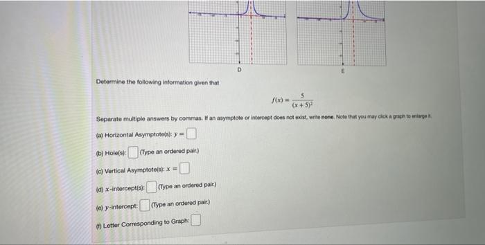 Solved (1 point) The key to manipulating rational functions | Chegg.com