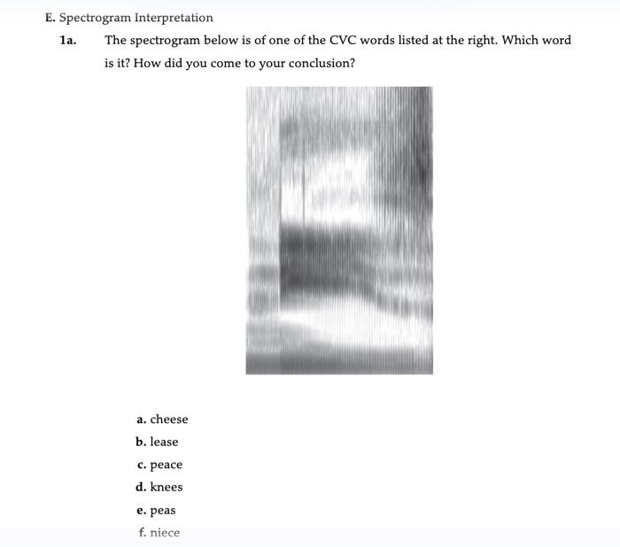 E. Spectrogram Interpretation 1a. The spectrogram | Chegg.com