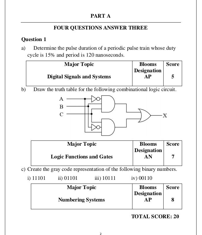 Solved PART A FOUR QUESTIONS ANSWER THREE Question 1 a) | Chegg.com