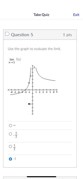 Solved Use the graph to evaluate the limit. limx→1f(x) ∞Use | Chegg.com