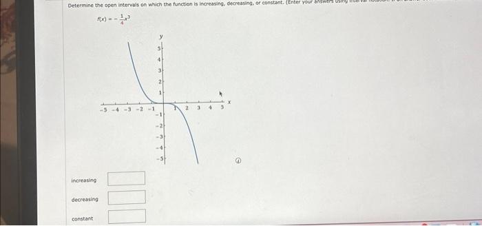 Solved f(x)=x2−6x incressing decreasing constantf(x)=−41x3 | Chegg.com