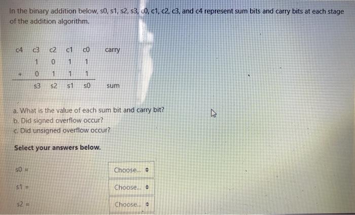 Solved In the binary addition below, so, s1, s2, s3, co, c1, | Chegg.com