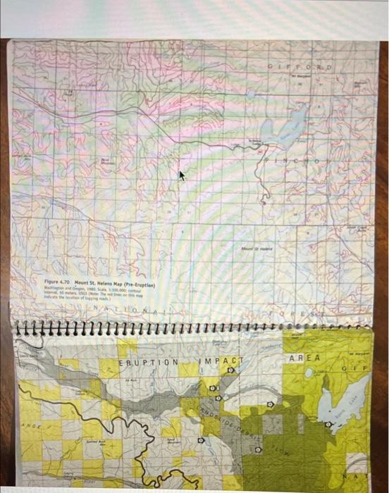 Solved The Impact of the Eruption of Mount St. Helens on | Chegg.com