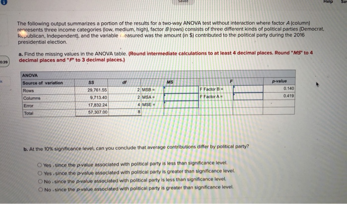 Solved Help Sa The Following Output Summarizes A Portion Of 