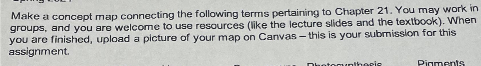 Solved Make a concept map connecting the following terms | Chegg.com